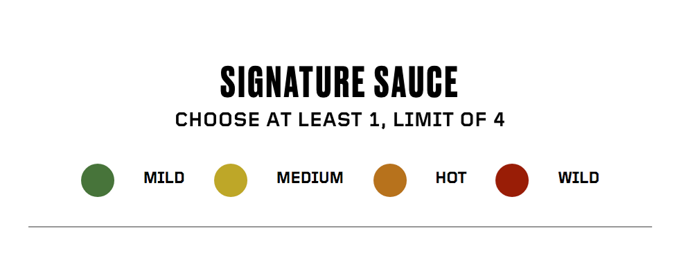 I Ate My Way up Buffalo Wild Wings’ Spice Meter and Failed